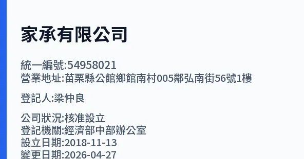 家承有限公司的照片-統編 54958021(苗栗縣) 公司登記資料與營業項目詳細圖表