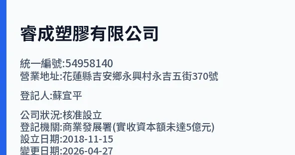 睿成塑膠有限公司的照片-統編 54958140(花蓮縣) 公司登記資料與營業項目詳細圖表