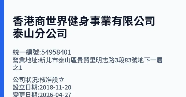 香港商世界健身事業有限公司泰山分公司的照片-統編 54958401(新北市) 公司登記資料與營業項目詳細圖表