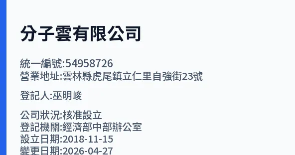 分子雲有限公司的照片-統編 54958726(雲林縣) 公司登記資料與營業項目詳細圖表