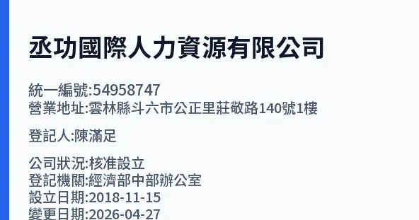 丞功國際人力資源有限公司的照片-統編 54958747(雲林縣) 公司登記資料與營業項目詳細圖表