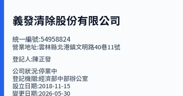 義發清除股份有限公司的照片-統編 54958824(雲林縣) 公司登記資料與營業項目詳細圖表