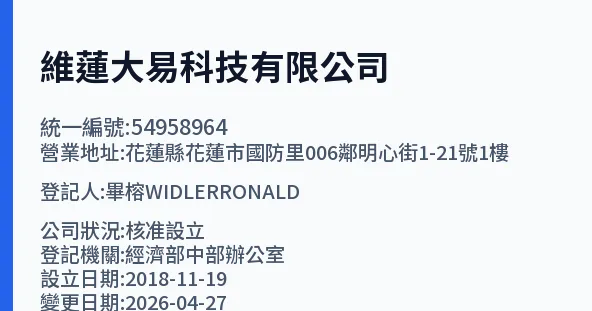 維蓮大易科技有限公司的照片-統編 54958964(花蓮縣) 公司登記資料與營業項目詳細圖表