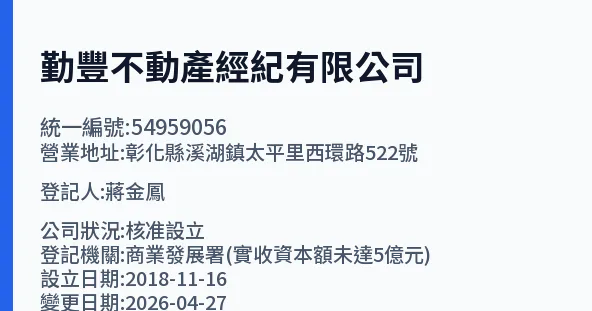 勤豐不動產經紀有限公司的照片-統編 54959056(彰化縣) 公司登記資料與營業項目詳細圖表