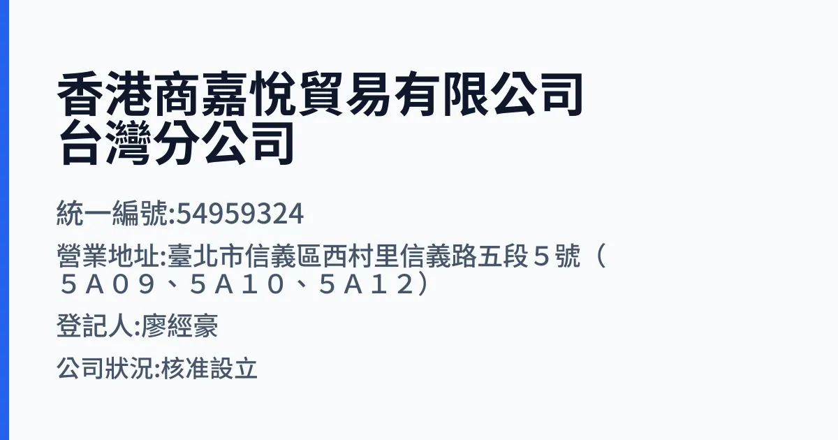 香港商嘉悅貿易有限公司台灣分公司 - 統編 54959324(臺北市) 公司登記資料與營業項目詳細圖表