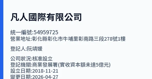 凡人國際有限公司的照片-統編 54959725(彰化縣) 公司登記資料與營業項目詳細圖表
