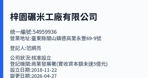 梓園碾米工廠有限公司的照片-統編 54959936(臺東縣) 公司登記資料與營業項目詳細圖表