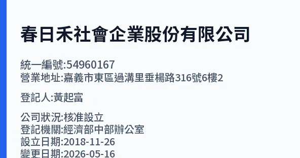 春日禾社會企業股份有限公司的照片-統編 54960167(嘉義市) 公司登記資料與營業項目詳細圖表