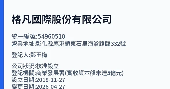 格凡國際股份有限公司的照片-統編 54960510(彰化縣) 公司登記資料與營業項目詳細圖表