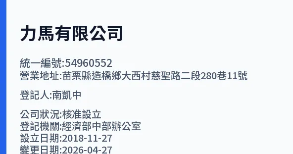 力馬有限公司的照片-統編 54960552(苗栗縣) 公司登記資料與營業項目詳細圖表
