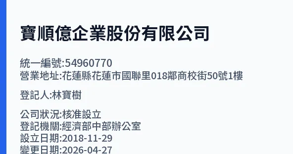 寶順億企業股份有限公司的照片-統編 54960770(花蓮縣) 公司登記資料與營業項目詳細圖表