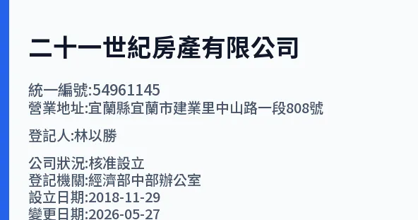 二十一世紀房產有限公司的照片-統編 54961145(宜蘭縣) 公司登記資料與營業項目詳細圖表