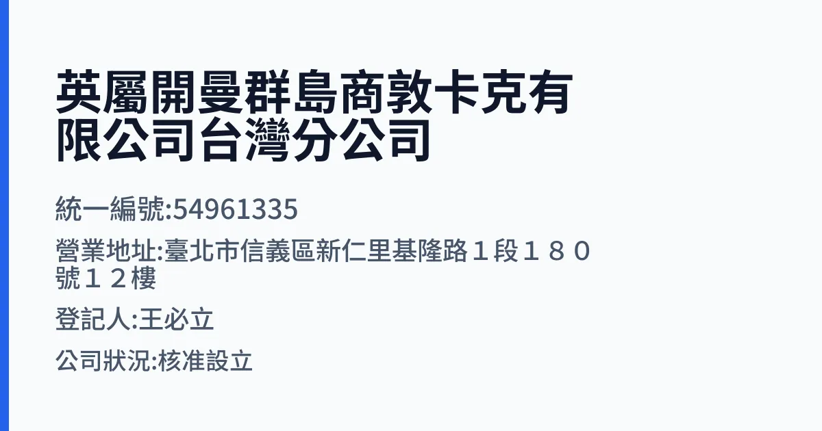英屬開曼群島商敦卡克有限公司台灣分公司 - 統編 54961335(臺北市) 公司登記資料與營業項目詳細圖表