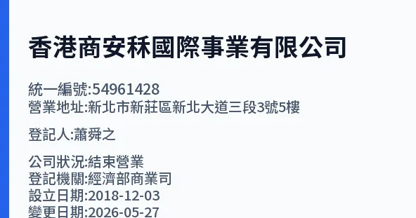 香港商安秝國際事業有限公司的照片-統編 54961428(新北市) 公司登記資料與營業項目詳細圖表