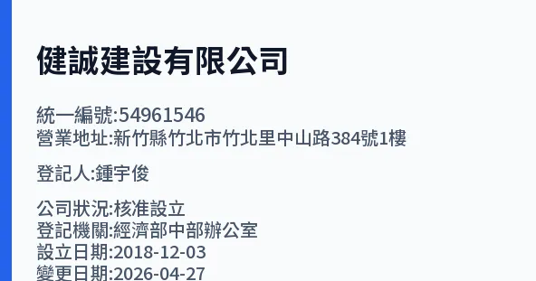 健誠建設有限公司的照片-統編 54961546(新竹縣) 公司登記資料與營業項目詳細圖表