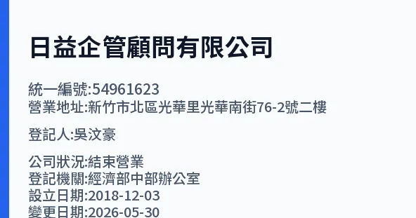 日益企管顧問有限公司的照片-統編 54961623(新竹市) 公司登記資料與營業項目詳細圖表