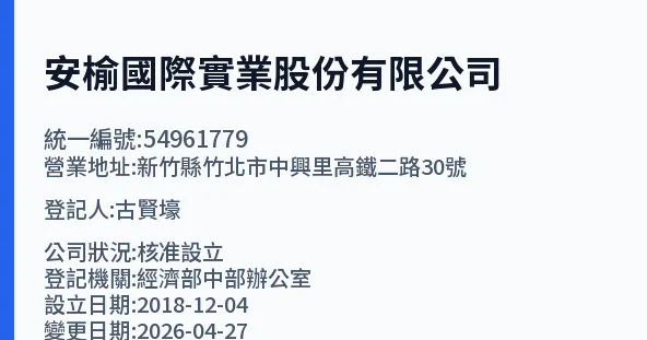 安榆國際實業股份有限公司的照片-統編 54961779(新竹縣) 公司登記資料與營業項目詳細圖表