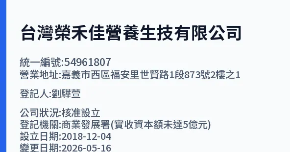 台灣榮禾佳營養生技有限公司的照片-統編 54961807(嘉義市) 公司登記資料與營業項目詳細圖表