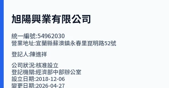 旭陽興業有限公司的照片-統編 54962030(宜蘭縣) 公司登記資料與營業項目詳細圖表