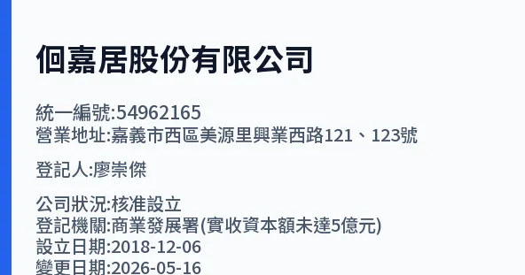 佪嘉居股份有限公司的照片-統編 54962165(嘉義市) 公司登記資料與營業項目詳細圖表