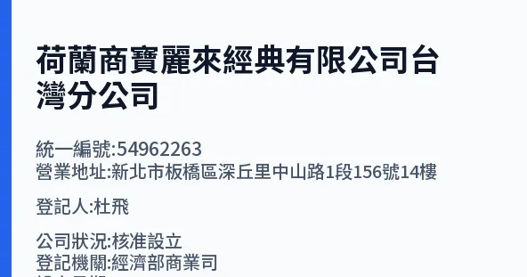 荷蘭商寶麗來經典有限公司台灣分公司的照片-統編 54962263(新北市) 公司登記資料與營業項目詳細圖表