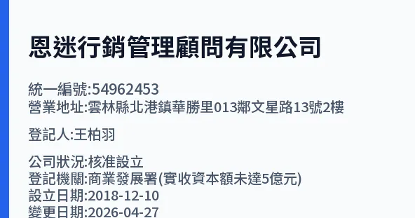 恩迷行銷管理顧問有限公司的照片-統編 54962453(雲林縣) 公司登記資料與營業項目詳細圖表