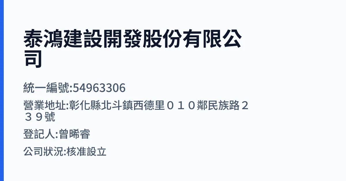 泰鴻建設開發股份有限公司 - 統編 54963306(彰化縣) 公司登記資料與營業項目詳細圖表