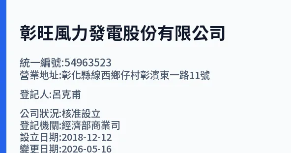 彰旺風力發電股份有限公司的照片-統編 54963523(彰化縣) 公司登記資料與營業項目詳細圖表
