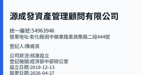 源成發資產管理顧問有限公司的照片-統編 54963946(彰化縣) 公司登記資料與營業項目詳細圖表
