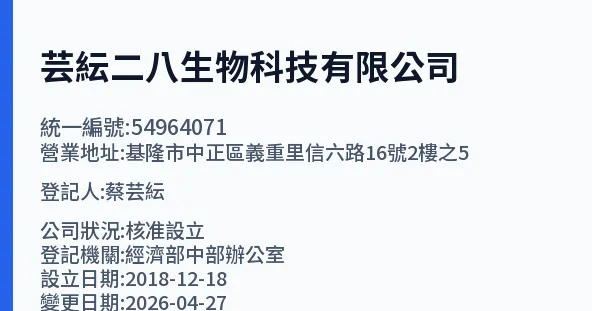 芸紜二八生物科技有限公司的照片-統編 54964071(基隆市) 公司登記資料與營業項目詳細圖表