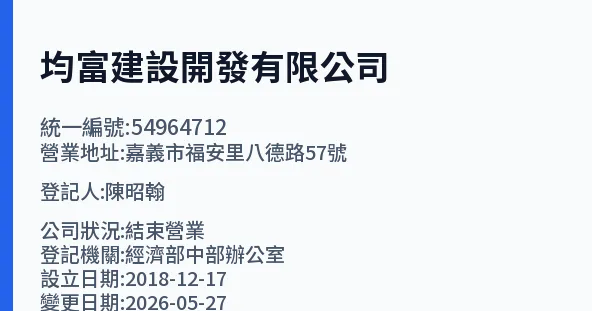 均富建設開發有限公司的照片-統編 54964712(嘉義市) 公司登記資料與營業項目詳細圖表