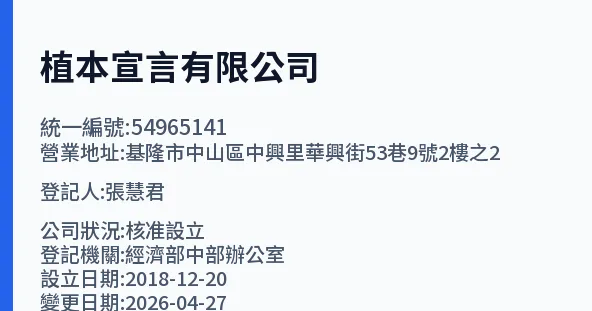 植本宣言有限公司的照片-統編 54965141(基隆市) 公司登記資料與營業項目詳細圖表