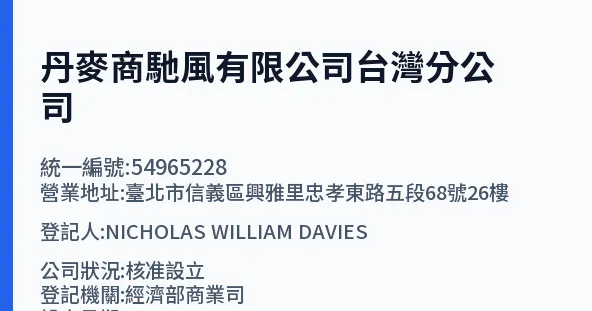 丹麥商馳風有限公司台灣分公司的照片-統編 54965228(臺北市) 公司登記資料與營業項目詳細圖表