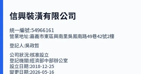 信興裝潢有限公司的照片-統編 54966161(嘉義市) 公司登記資料與營業項目詳細圖表