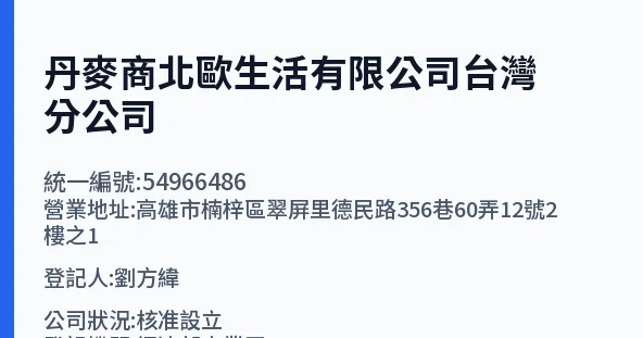 丹麥商北歐生活有限公司台灣分公司的照片-統編 54966486(高雄市) 公司登記資料與營業項目詳細圖表
