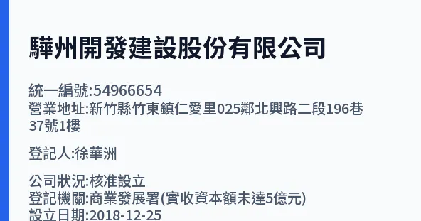 驊州開發建設股份有限公司的照片-統編 54966654(新竹縣) 公司登記資料與營業項目詳細圖表