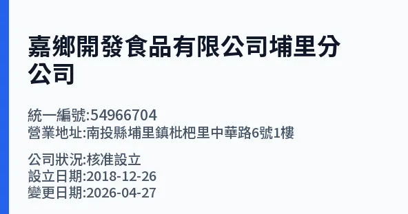 嘉鄉開發食品有限公司埔里分公司的照片-統編 54966704(南投縣) 公司登記資料與營業項目詳細圖表
