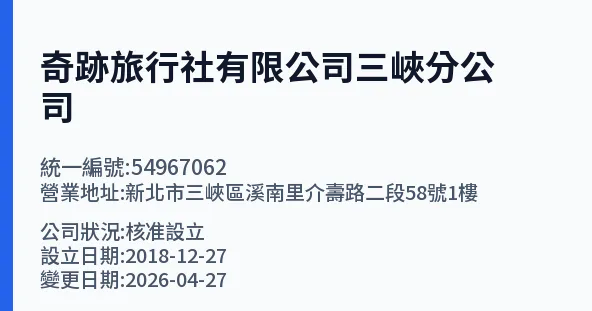 奇跡旅行社有限公司三峽分公司的照片-統編 54967062(新北市) 公司登記資料與營業項目詳細圖表