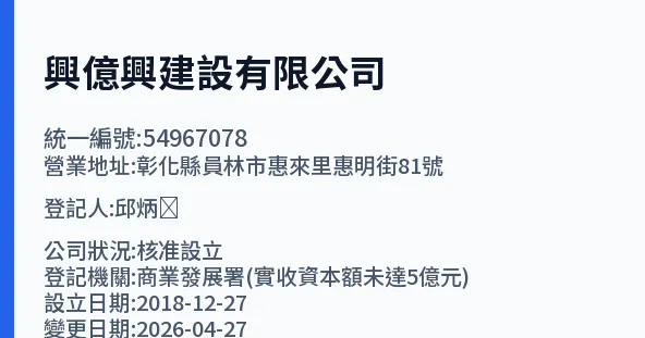 興億興建設有限公司的照片-統編 54967078(彰化縣) 公司登記資料與營業項目詳細圖表