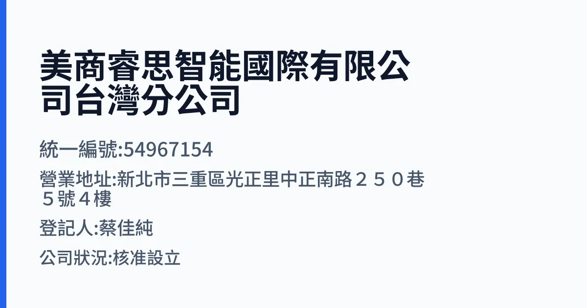 美商睿思智能國際有限公司台灣分公司 - 統編 54967154(新北市) 公司登記資料與營業項目詳細圖表