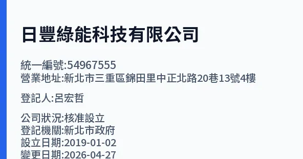 日豐綠能科技有限公司的照片-統編 54967555(新北市) 公司登記資料與營業項目詳細圖表