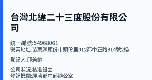 台灣北緯二十三度股份有限公司的照片-統編 54968061(苗栗縣) 公司登記資料與營業項目詳細圖表
