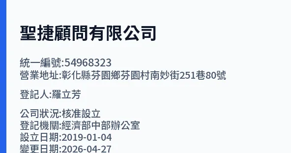 聖捷顧問有限公司的照片-統編 54968323(彰化縣) 公司登記資料與營業項目詳細圖表