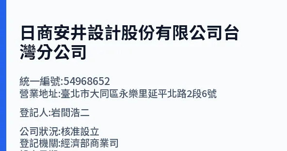 日商安井設計股份有限公司台灣分公司的照片-統編 54968652(臺北市) 公司登記資料與營業項目詳細圖表