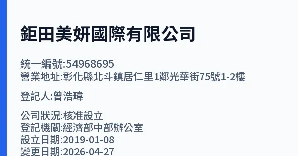 鉅田美妍國際有限公司的照片-統編 54968695(彰化縣) 公司登記資料與營業項目詳細圖表