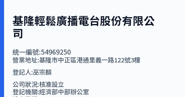 基隆輕鬆廣播電台股份有限公司的照片-統編 54969250(基隆市) 公司登記資料與營業項目詳細圖表