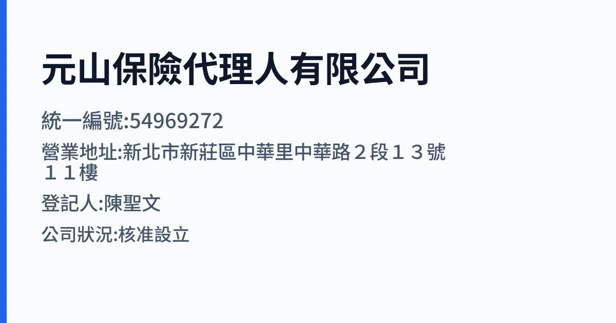元山保險代理人有限公司 - 統編 54969272(新北市) 公司登記資料與營業項目詳細圖表