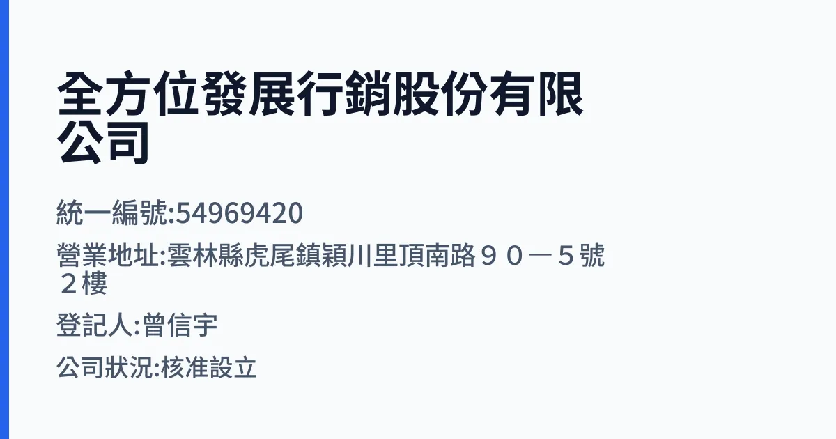 全方位發展行銷股份有限公司 - 統編 54969420（雲林縣） 公司登記資料與營業項目詳細圖表