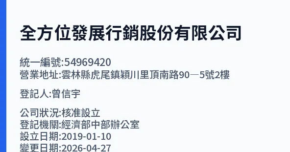 全方位發展行銷股份有限公司的照片-統編 54969420(雲林縣) 公司登記資料與營業項目詳細圖表