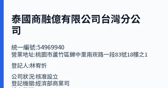 泰國商融億有限公司台灣分公司的照片-統編 54969940(桃園市) 公司登記資料與營業項目詳細圖表